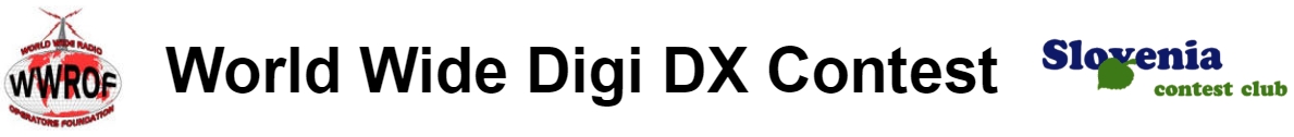 rttycontesting.com – Dedicated to Digital Mode Contesting